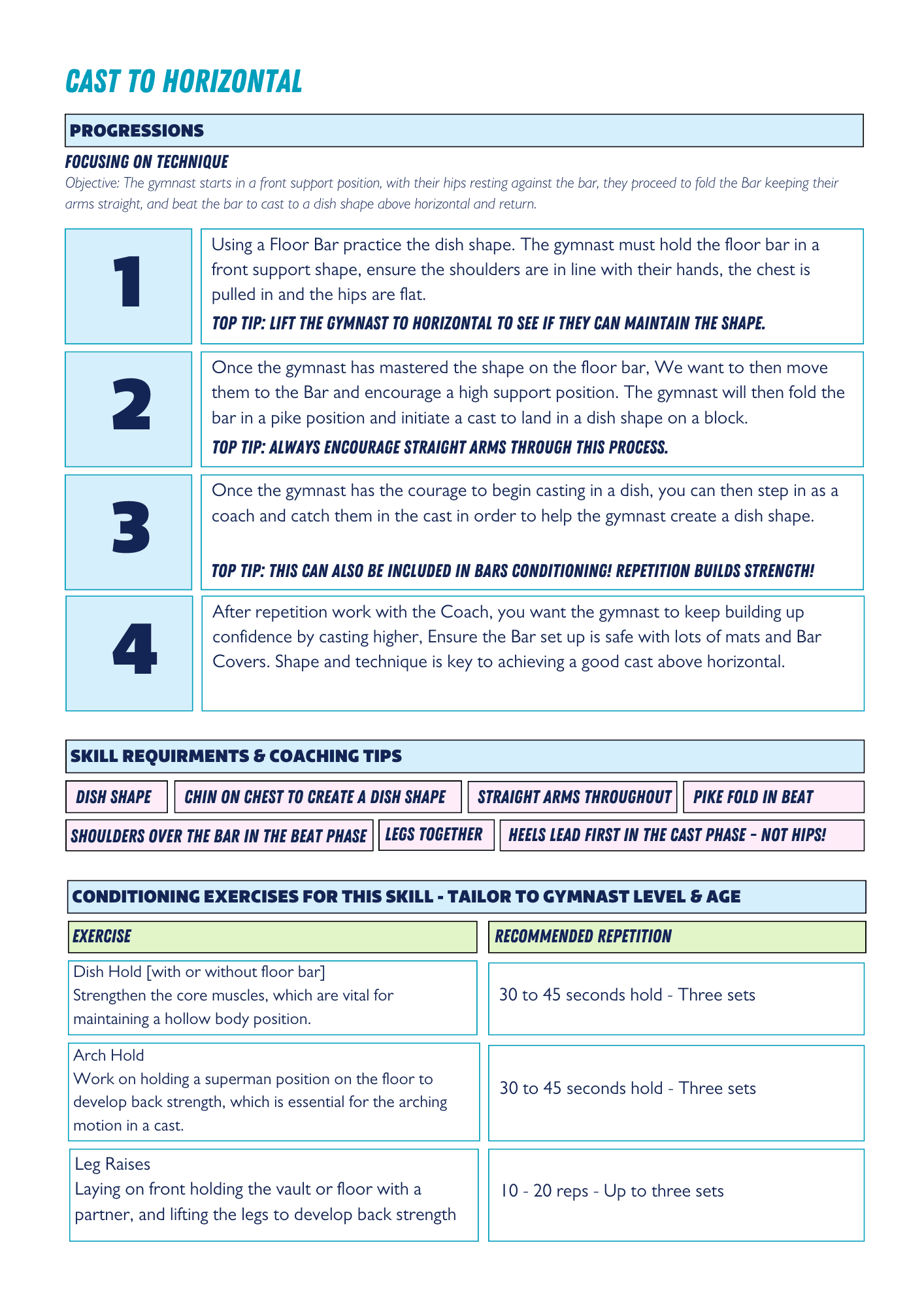 Technique Toolbox - IGA