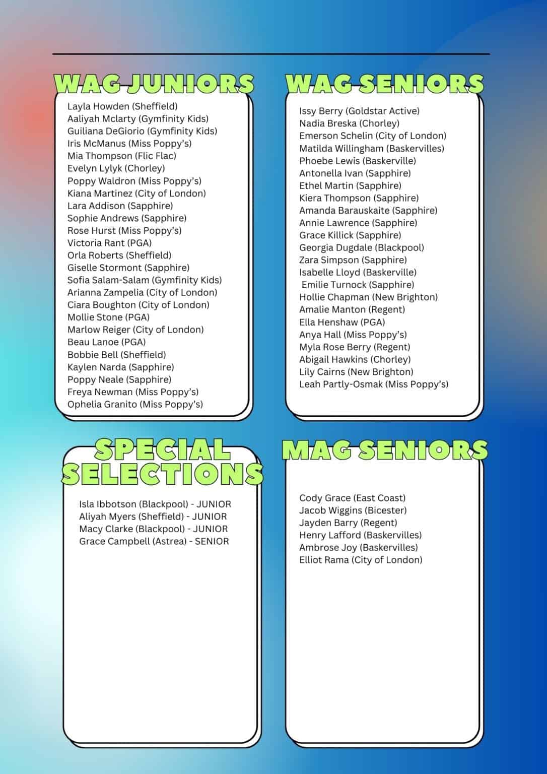 NATIONAL SQUAD SELECTION 2025 HAS BEEN ANNOUNCED! - IGA UK
